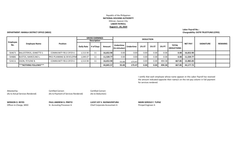 Labor Payroll CP05 0806 08202024 | PDF | Payroll | Government Finances
