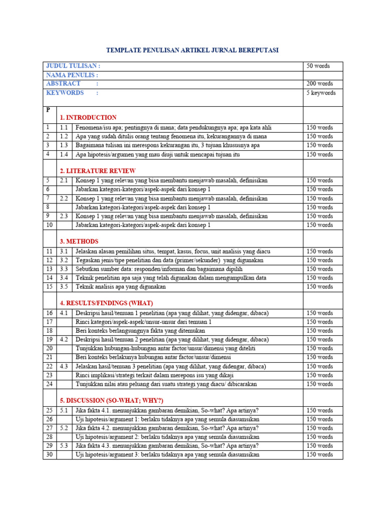 Template Scopus 2023 | PDF