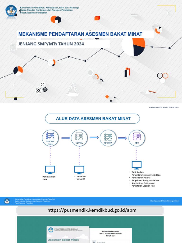 Sosialisasi ABM | PDF