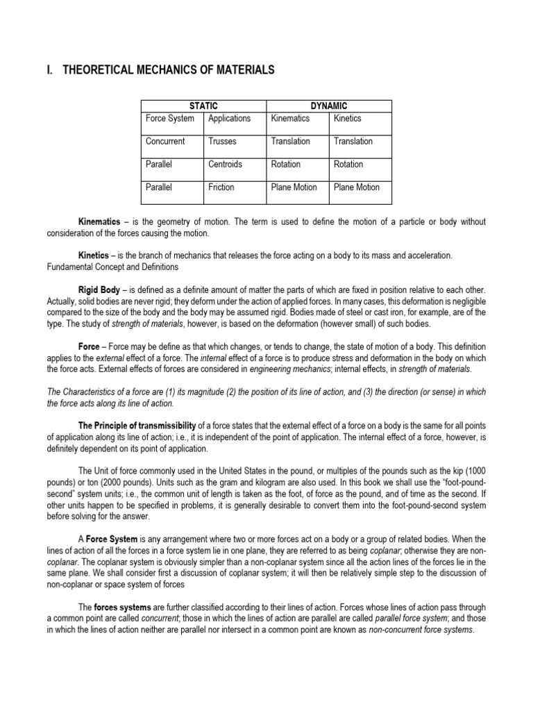 ARCC Module 1 Handouts | PDF