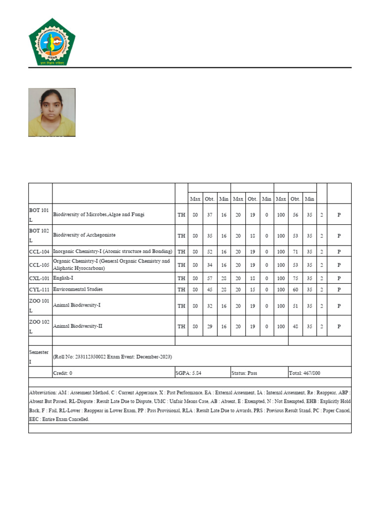 DMC Card 233112350082 | PDF