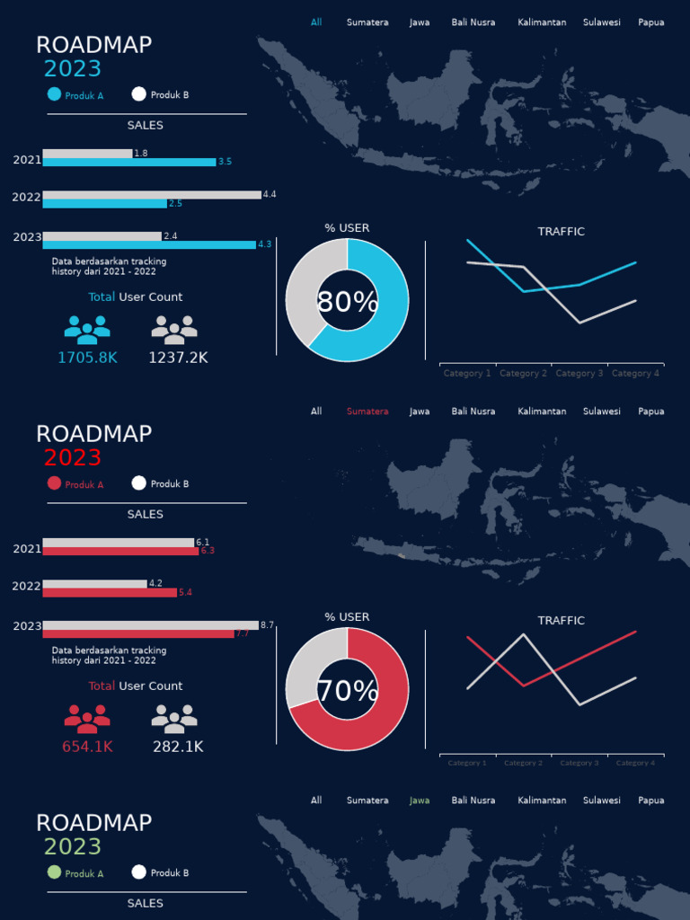 Template_Visual Data & Maps_Interaktif | PDF