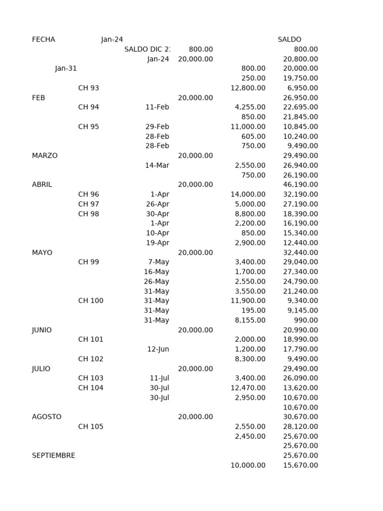 Libro3 (Version 1) | PDF