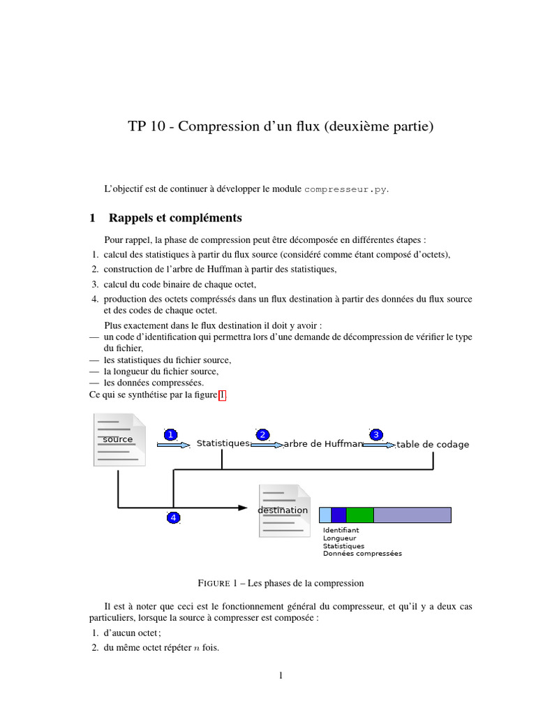 Sujet TP10 | PDF