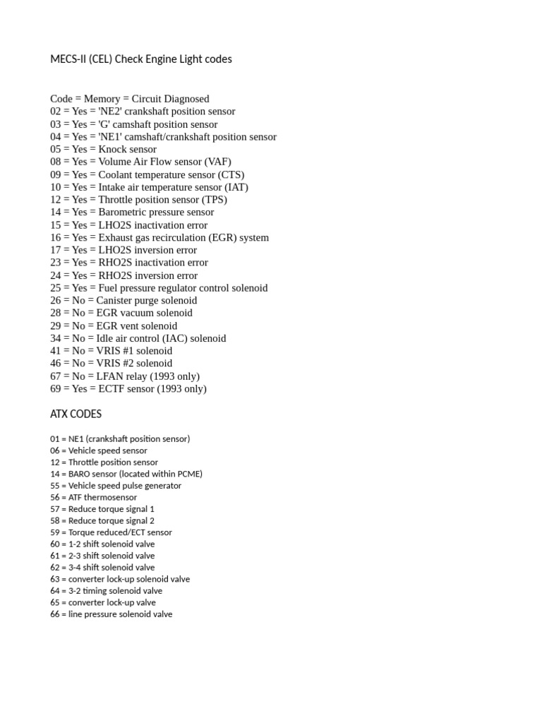 Probe Fault Codes | PDF