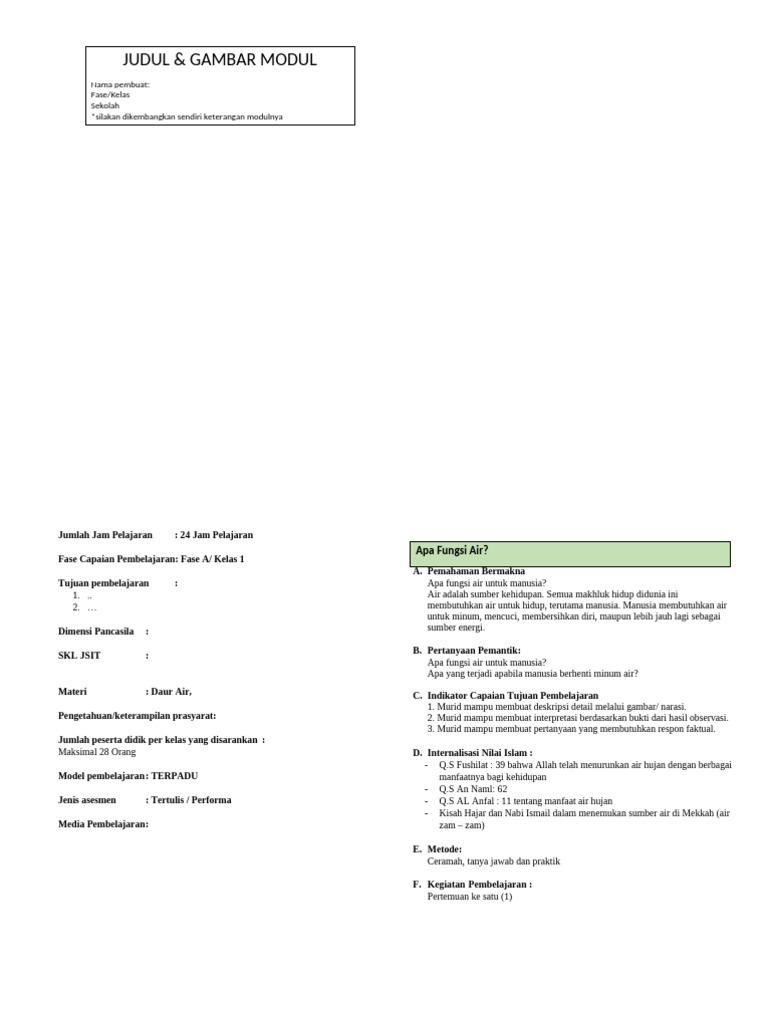 Format MODUL AJAR SDIT AN NIDA | PDF