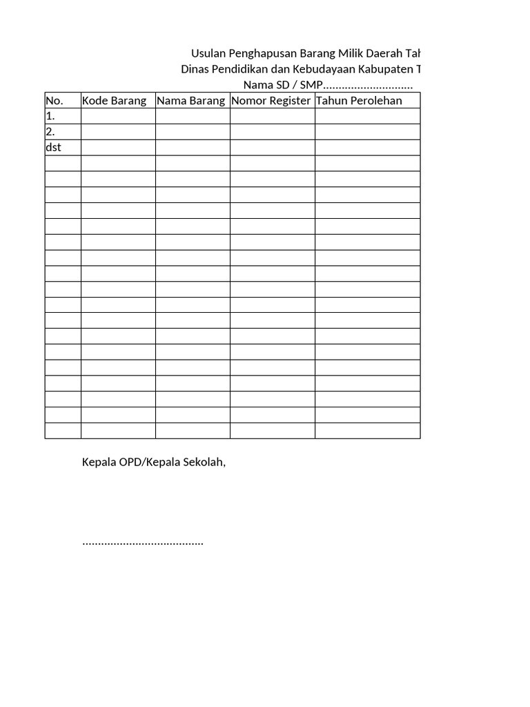 Contoh Format Penghapusan BMD | PDF