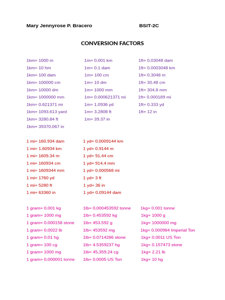 Conversion Factors | PDF
