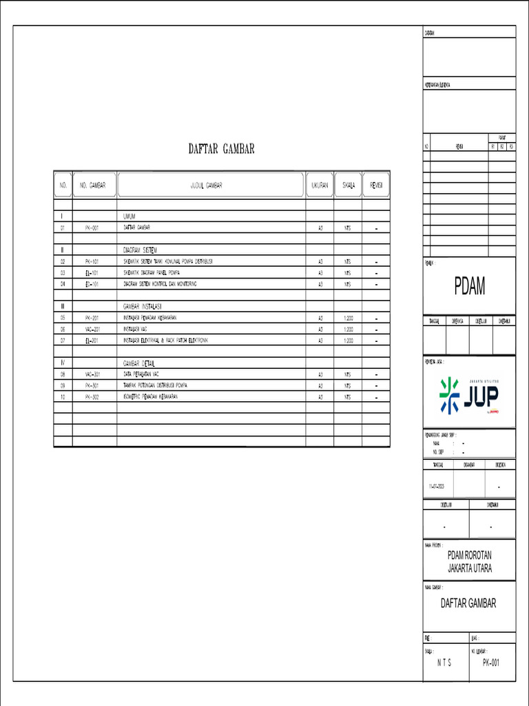 Instalasi GWT, Potongan & Detail R. Pompa Pemadam Kebakaran R6 - 2 ...
