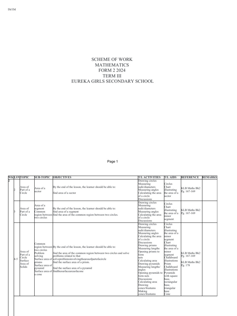 Mathematics Form 2 Term-III | PDF
