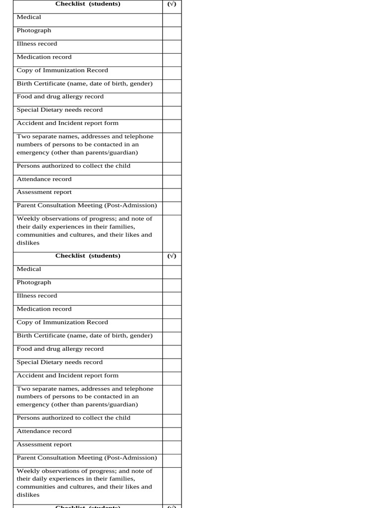 Checklist For Student and Staff Files | PDF