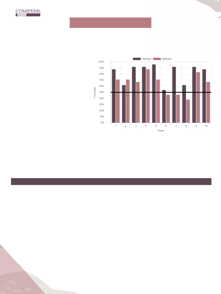 resultados_TIA-1706067791.762 | PDF