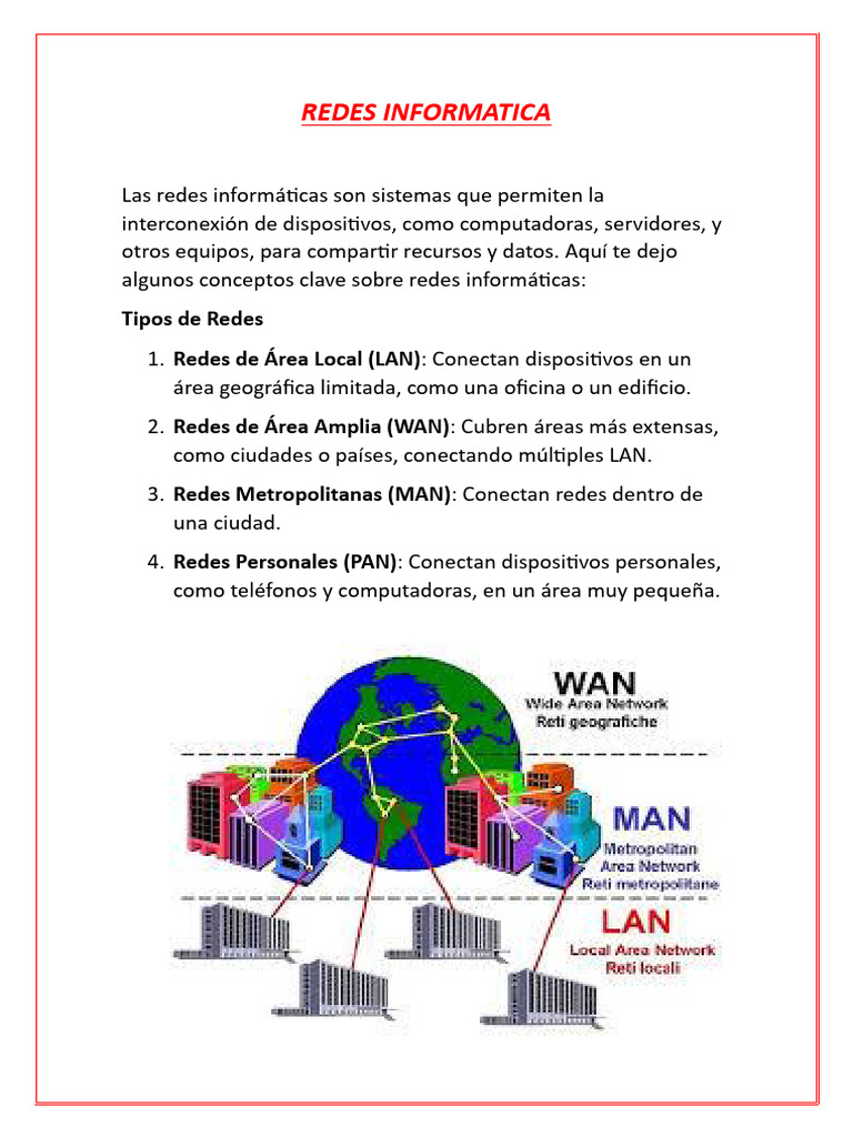 Redes Informatica | PDF