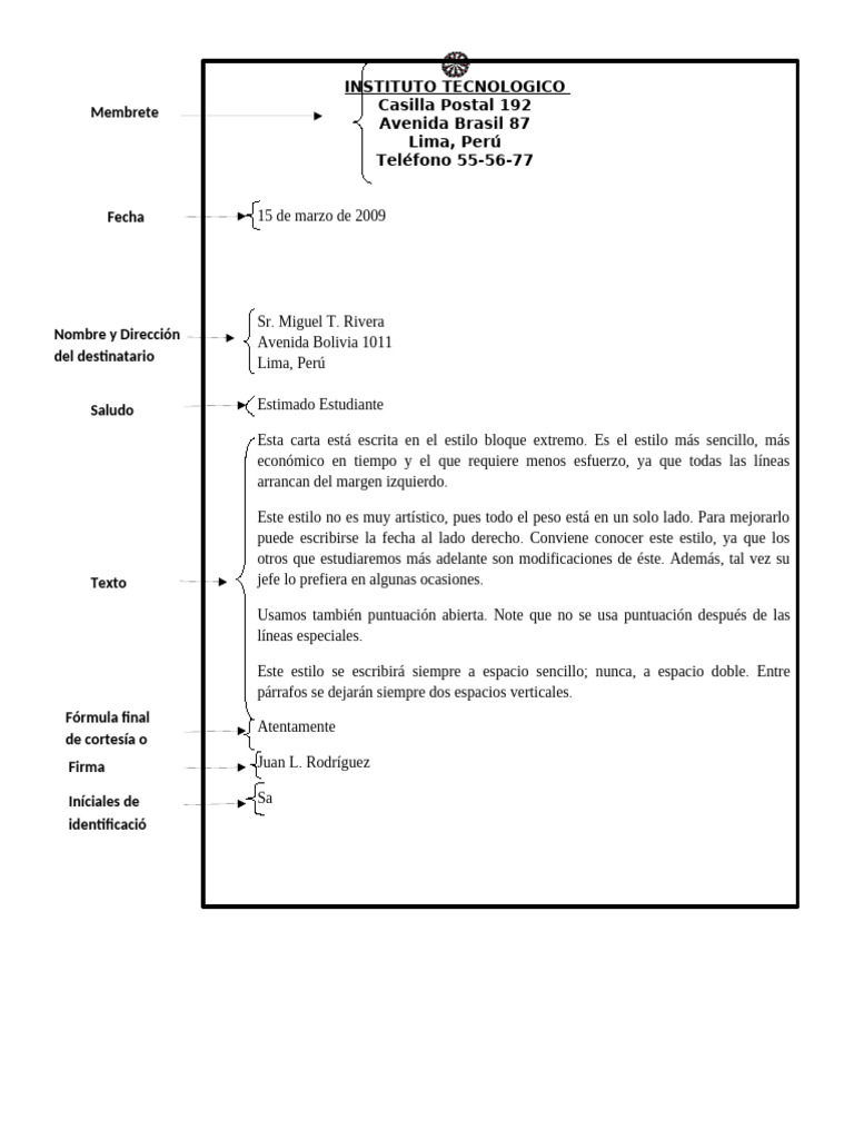 Partes de Una Carta | PDF