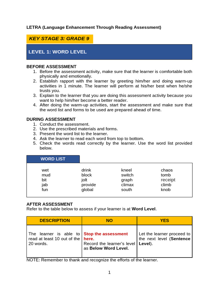 LETRA Grade 9 for Learners (Editable) | PDF