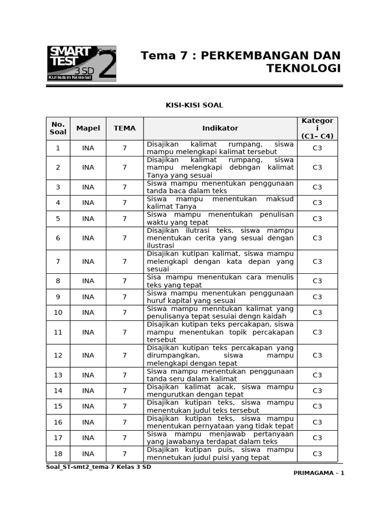 Soal Tema7 3sd | PDF