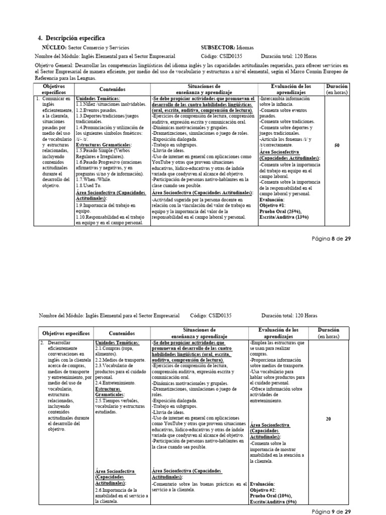 3-Inglés Elemental-Módulo | PDF