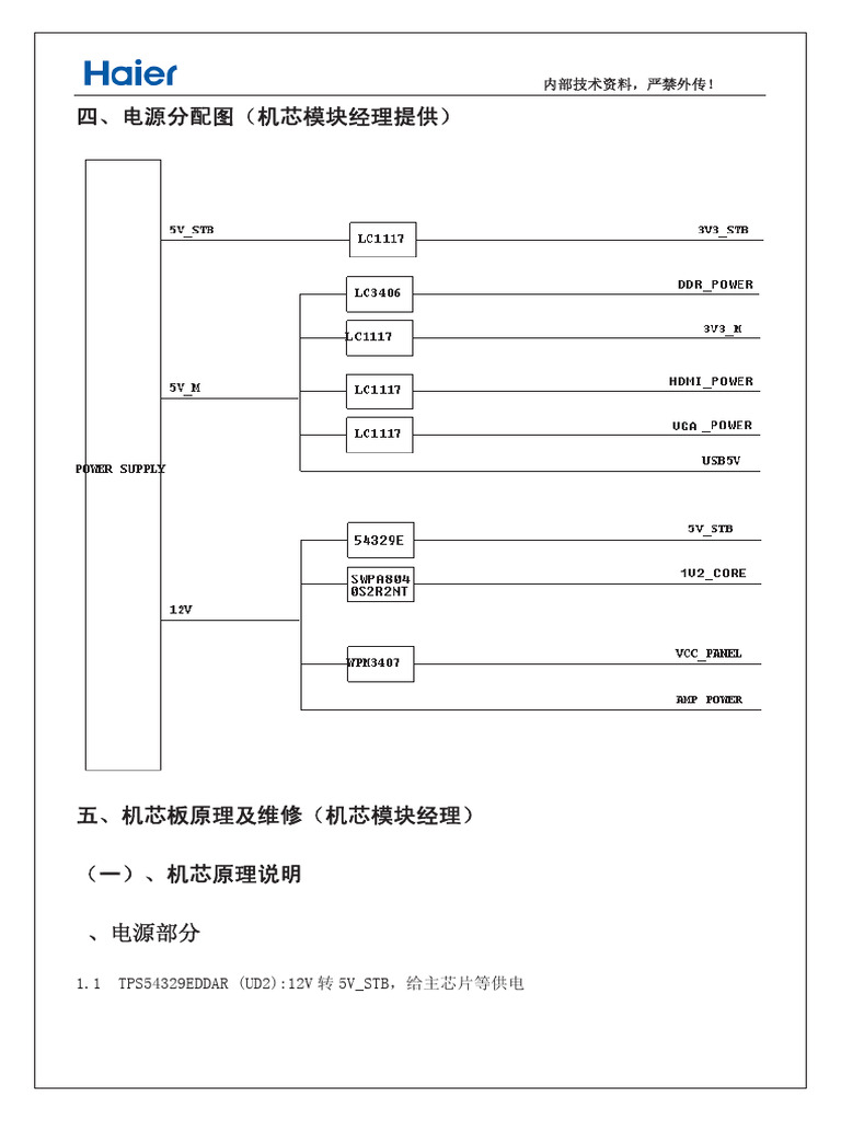 TP RT2982 PB801 Firmware Guide | PDF