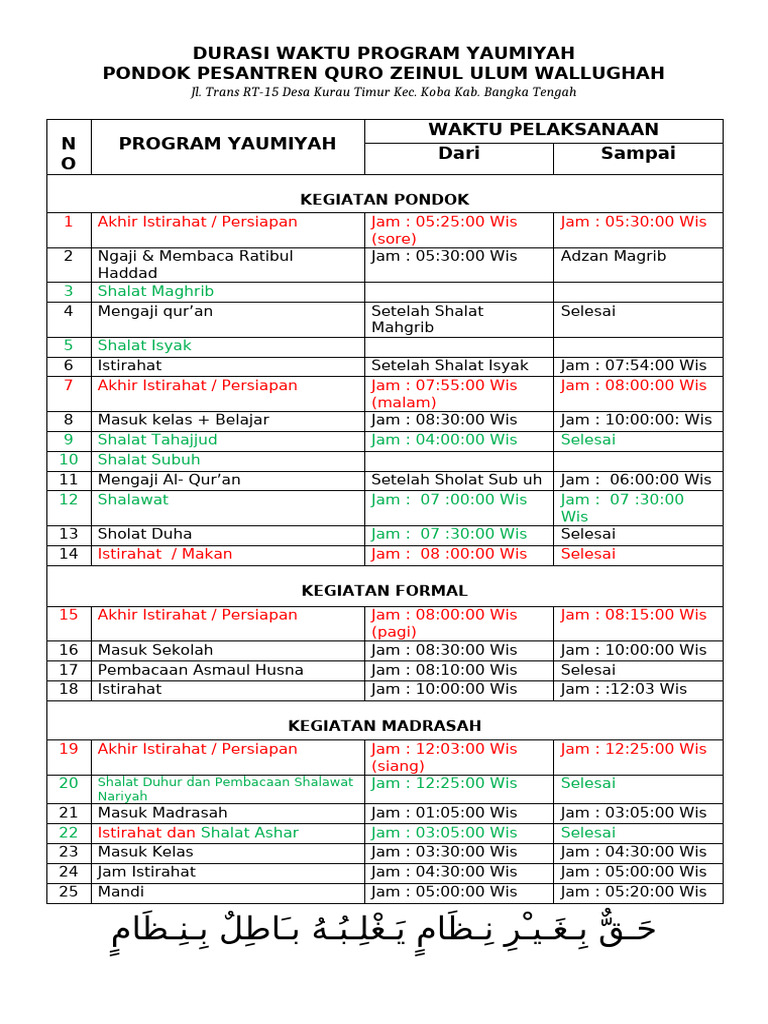 Waktu Program Mmu | PDF