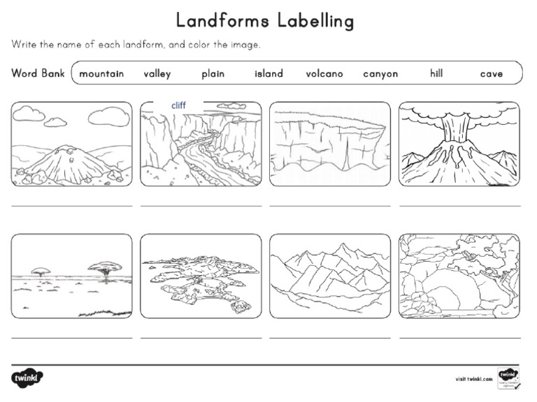 Landforms Homework | PDF