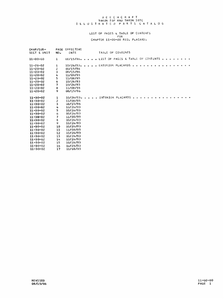 Chapter 11, Placards | PDF