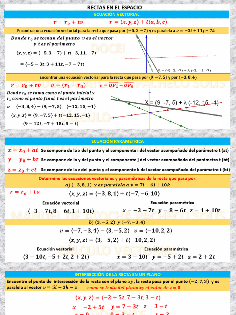 U1 T5 Rectas en El Espacio | PDF