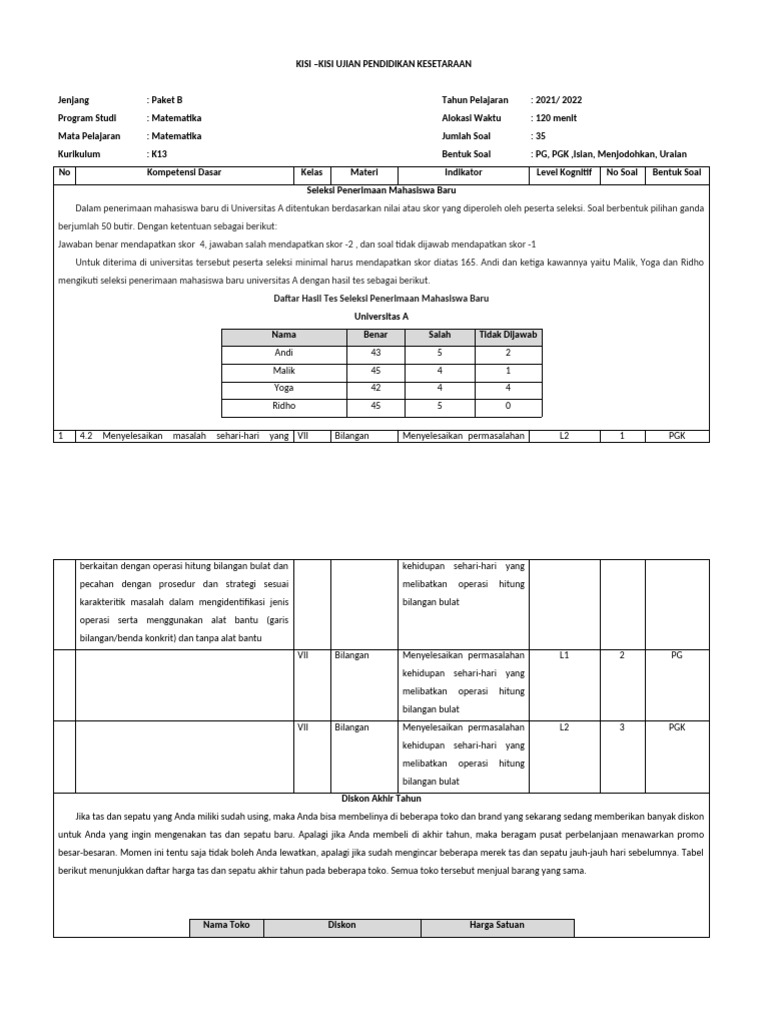 Kisi-Kisi Soal Susulan MTK Paket B | PDF
