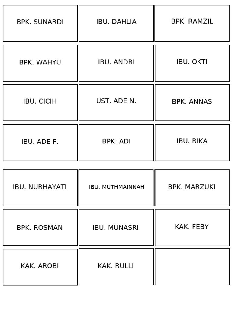 Nama Nama Loker | PDF