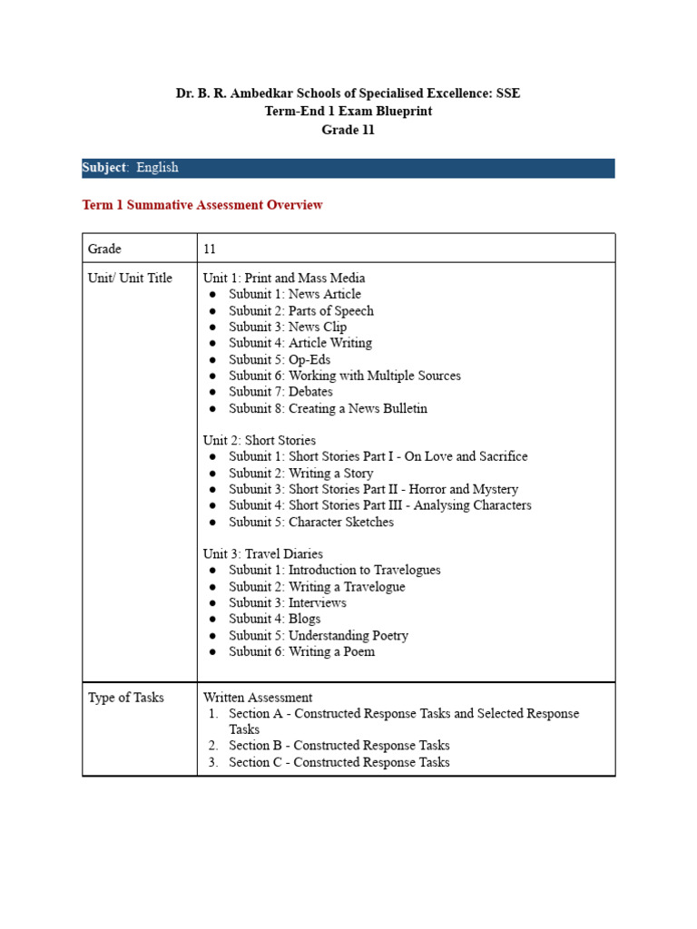 G11 English Blueprint - TE1 | PDF