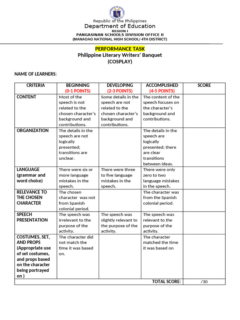 Cosplay Rubrics | PDF