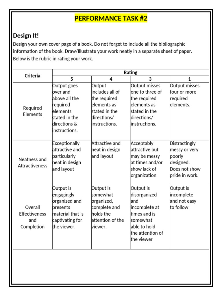 Peta 2 Writing Bibliography 1 | PDF