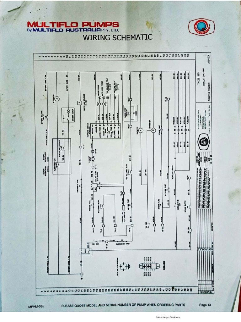 Multiflo MF 385 | PDF