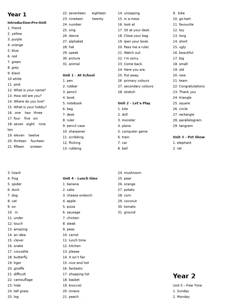 Word List- Year 1 | PDF