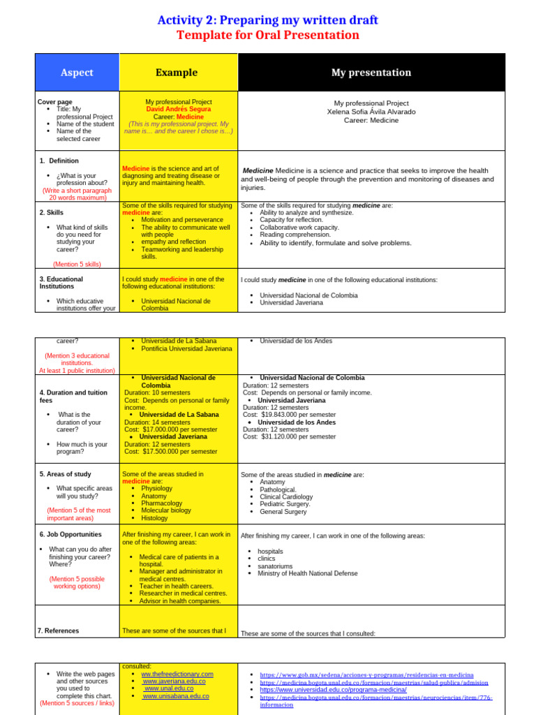 Template Draft Oral Presentation | PDF