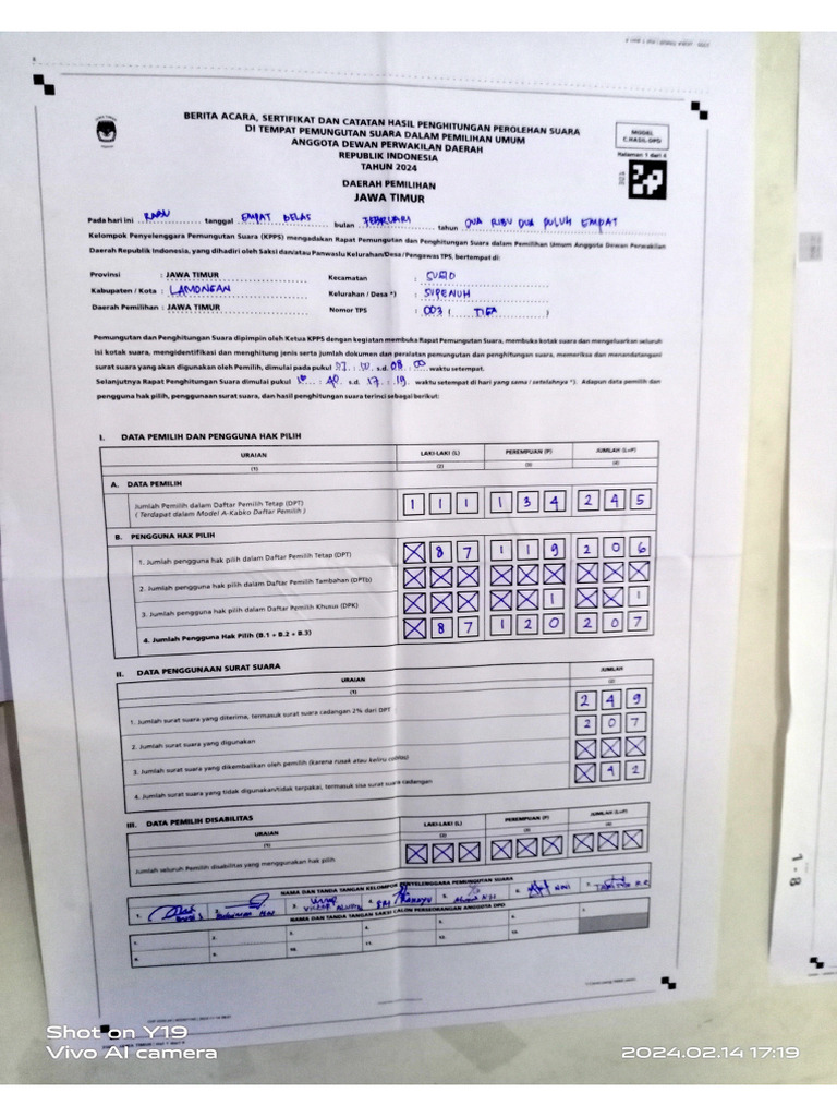 Model C Hasil DPD | PDF