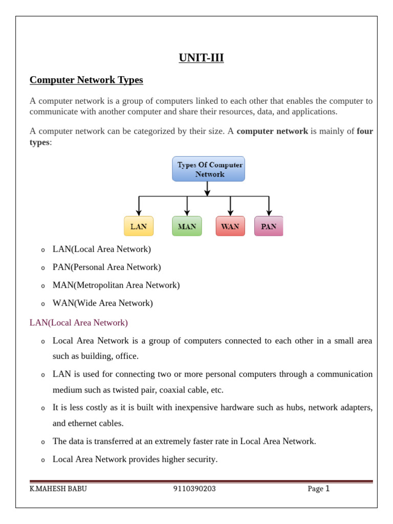 Types of Computer Networks Explained | PDF | Computer Network | Network ...