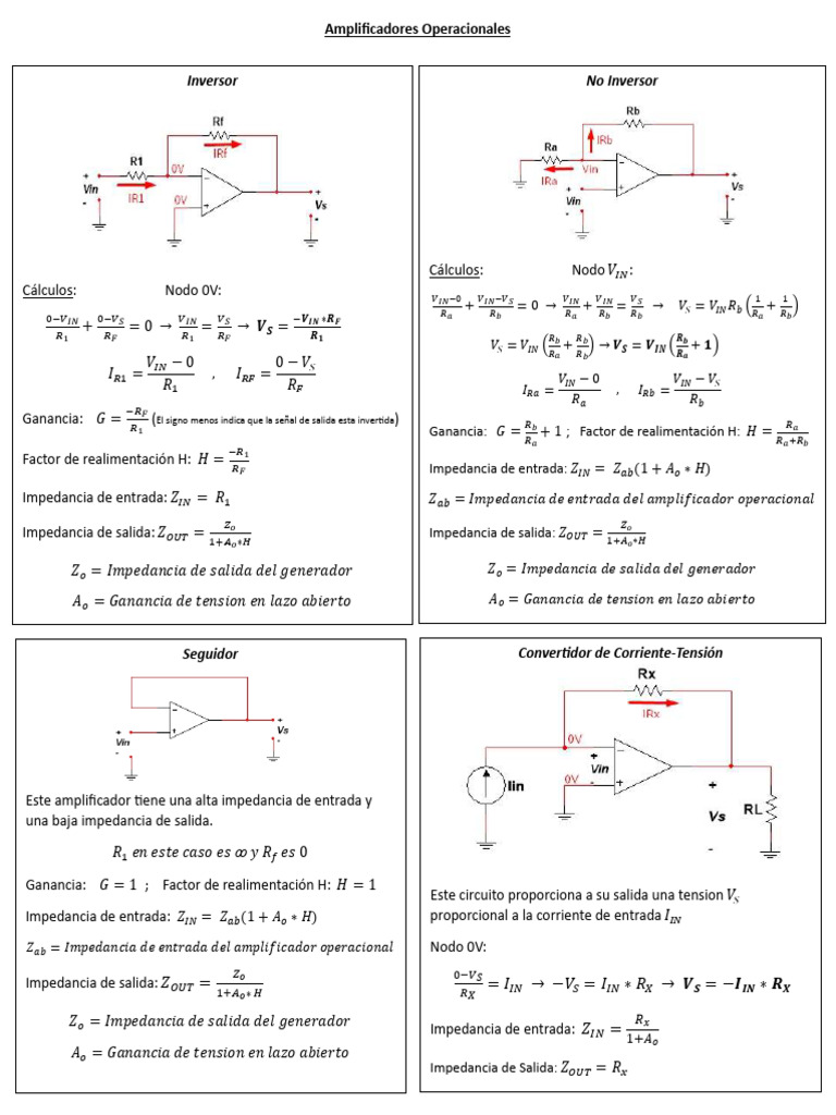 Electronica 2 Formulario | PDF