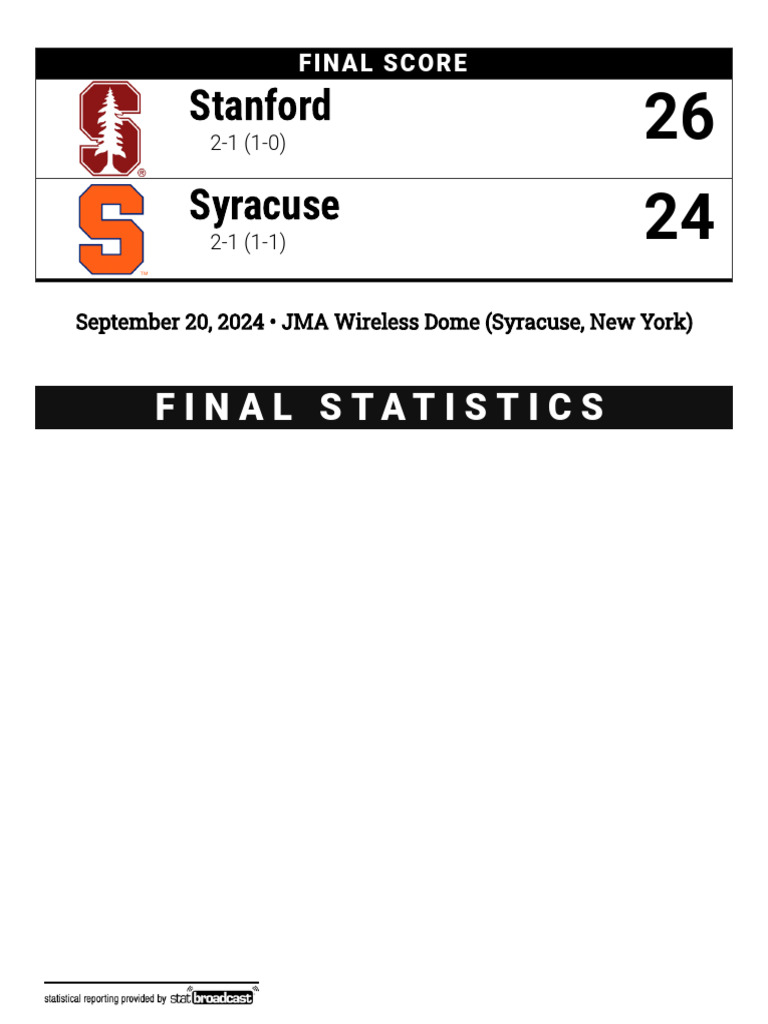 SU Stanford Box | PDF | Touchdown | American Football