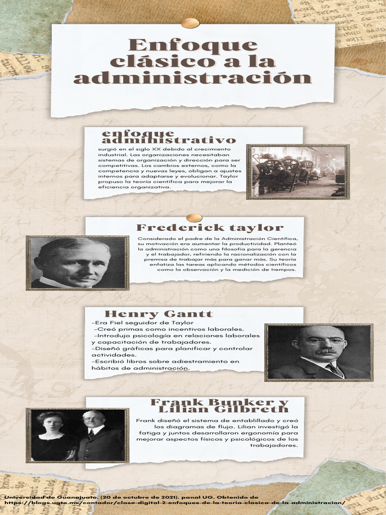 Enfoque Clasico A La Administración | PDF | Science