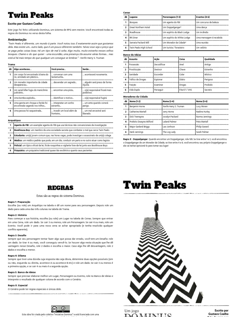 Dominus - Twin Peaks | PDF