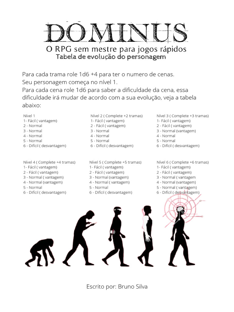 Dominus - Tabela de Evolução Do Personagem | PDF