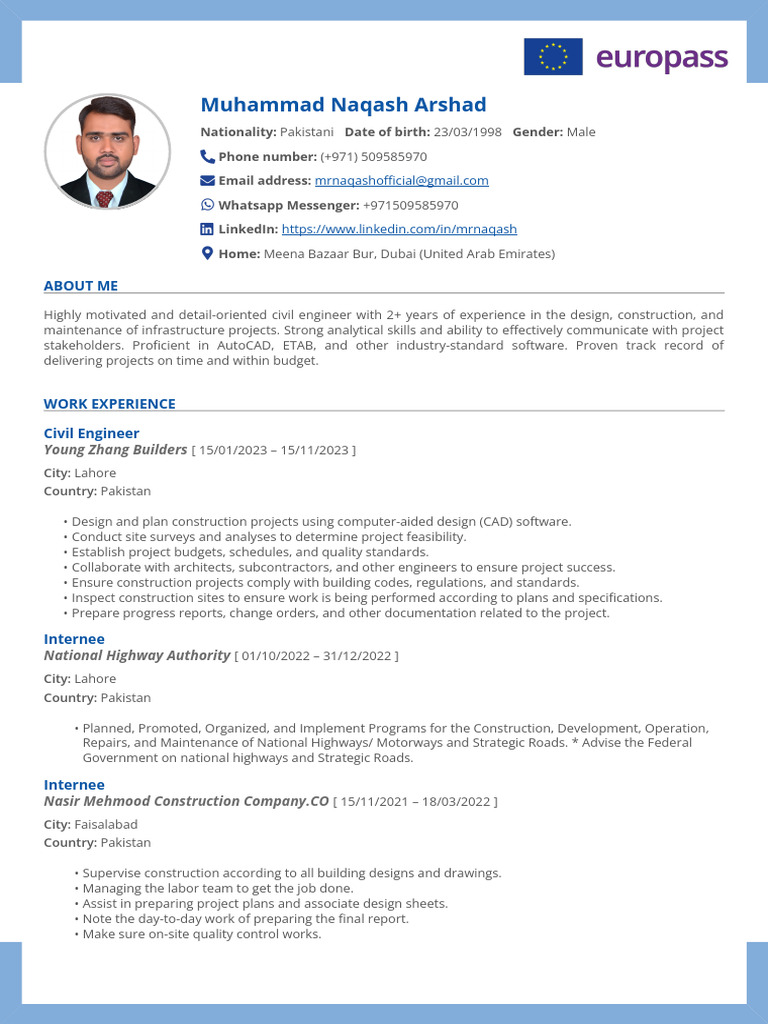 Muhammad Naqash's Resume | PDF