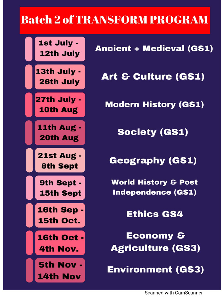 Transform Batch 2 Schedule | PDF
