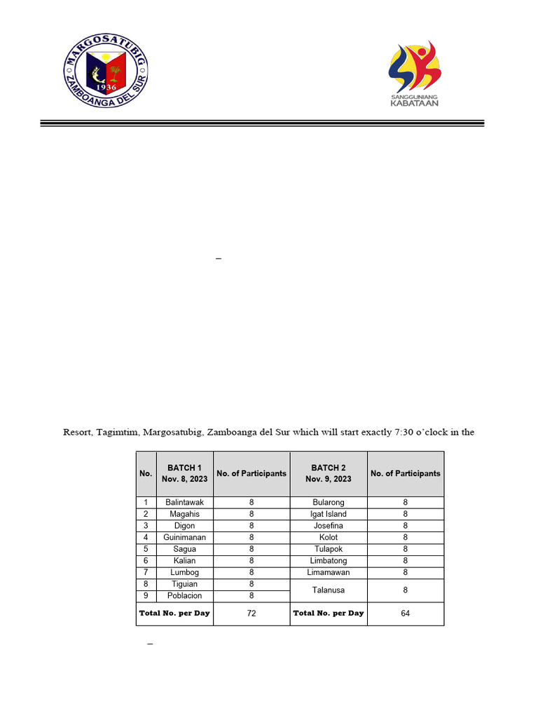 SK Communication Letter Magahis | PDF