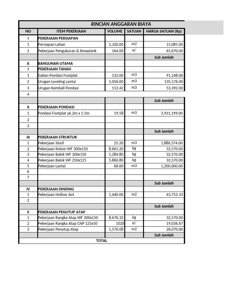 RAB Nya Pak Yudi | PDF