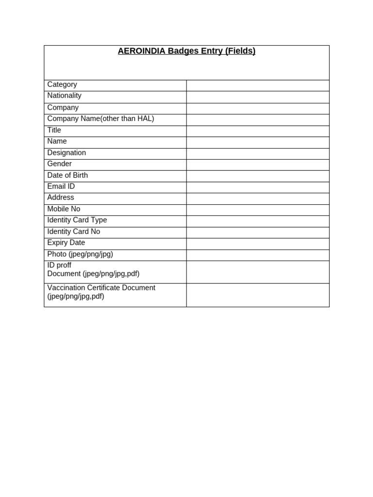 Aeroindia Badges Entry | PDF