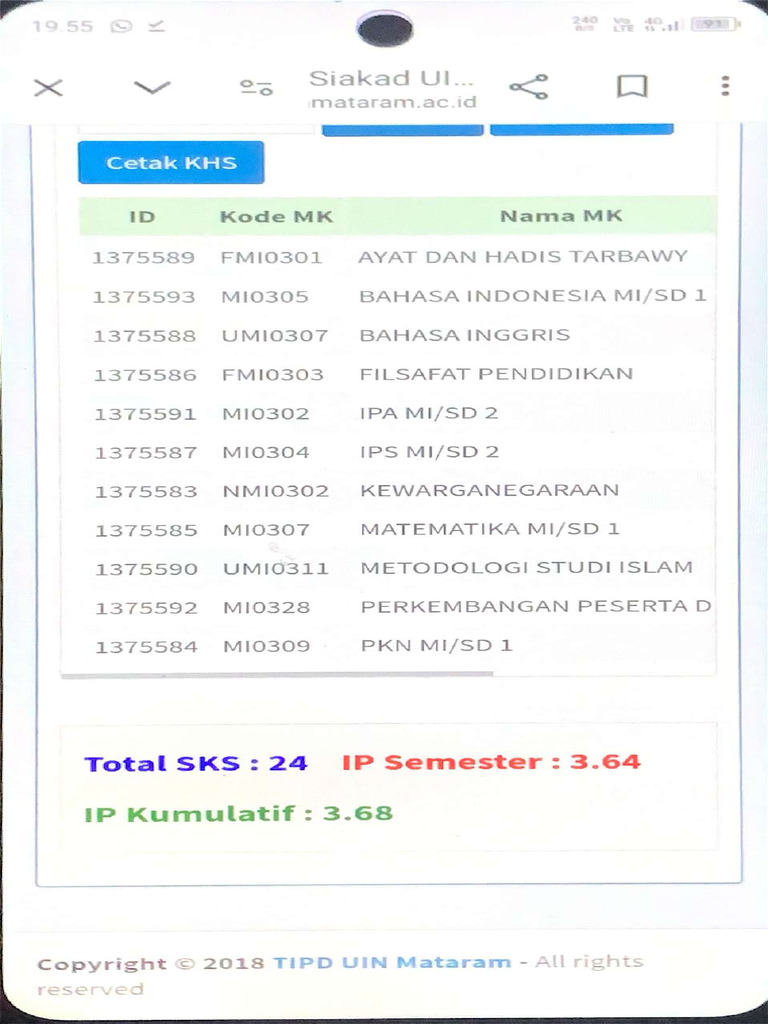 IPK Compressed | PDF