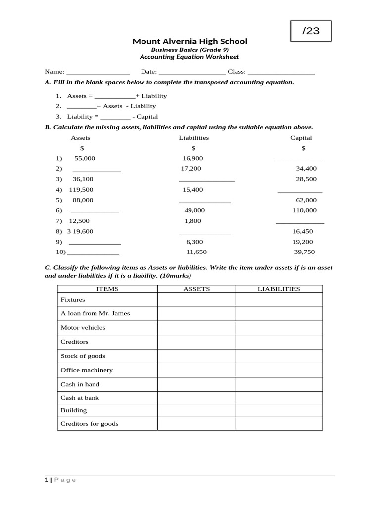 Accounting equation worksheet | PDF