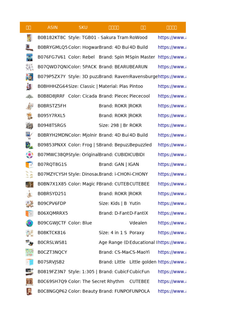图图 Asin SKU 图图图图 图图 图图图图 | PDF