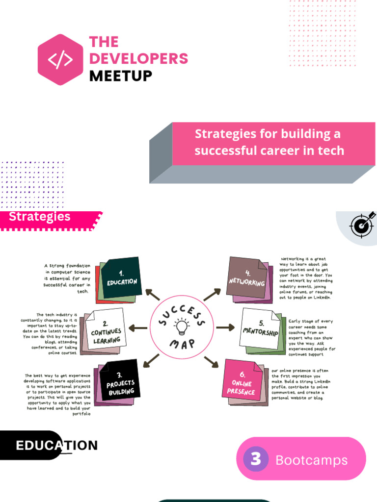 The Dev Meetup | PDF